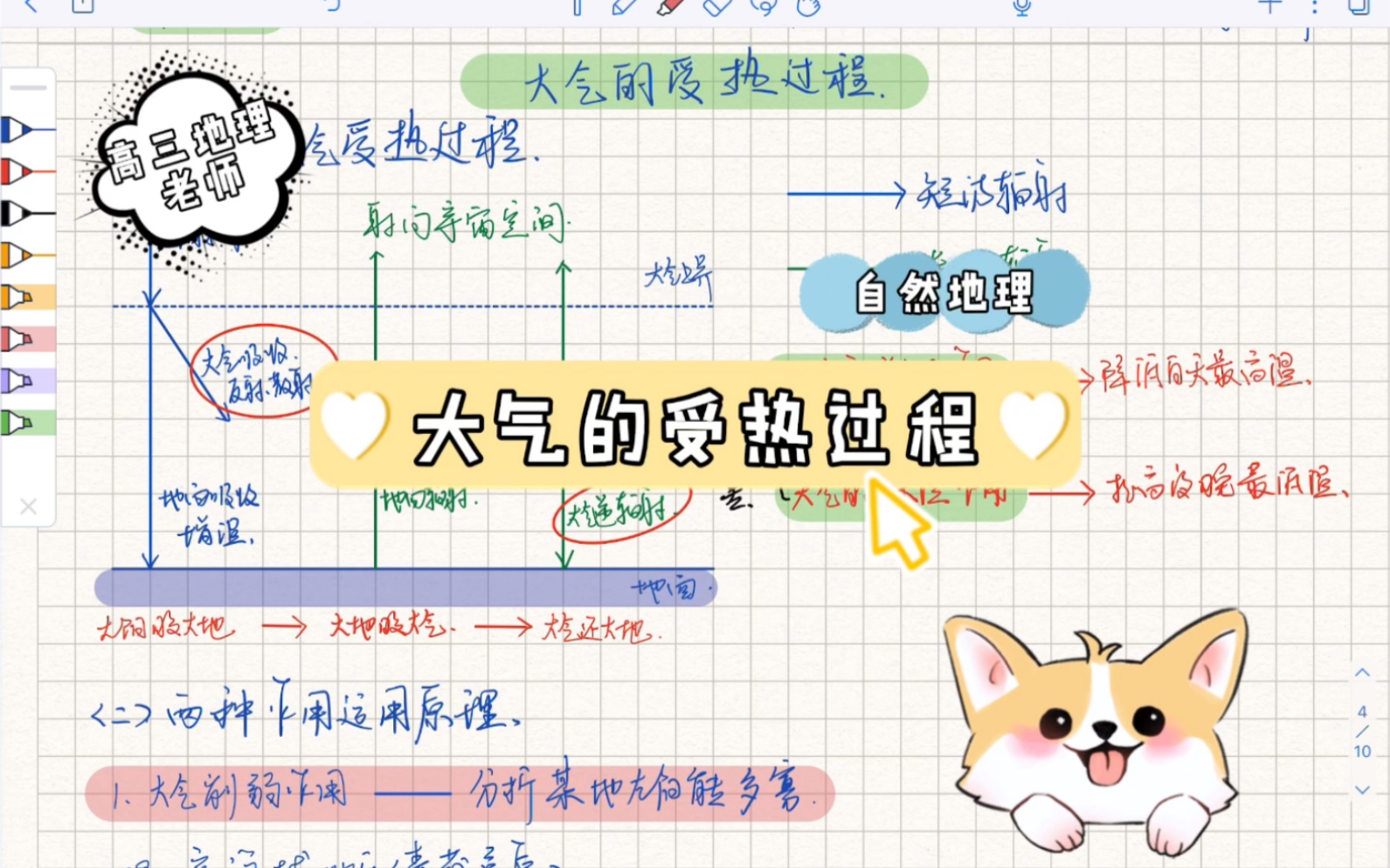 地理必修一 大气的受热过程 高中地理 自然地理 地理老师分享