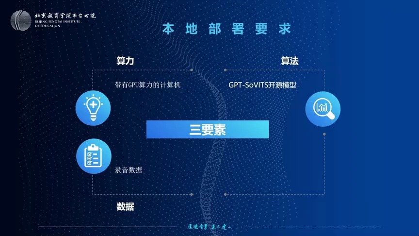 AI系列课程展播 - 解锁AI潜力 赋能教育创新