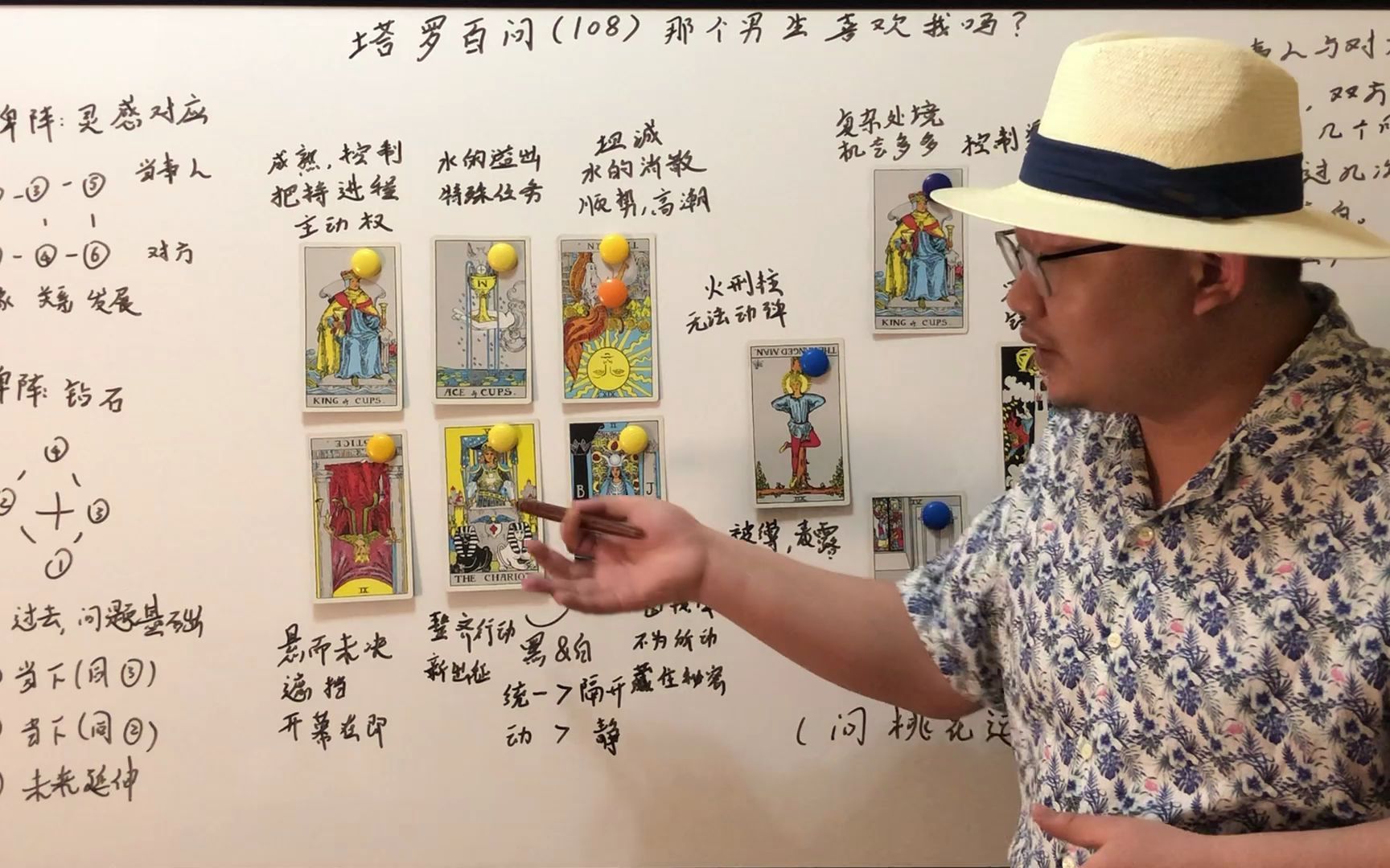 塔罗百问(108)那个男生喜欢我吗