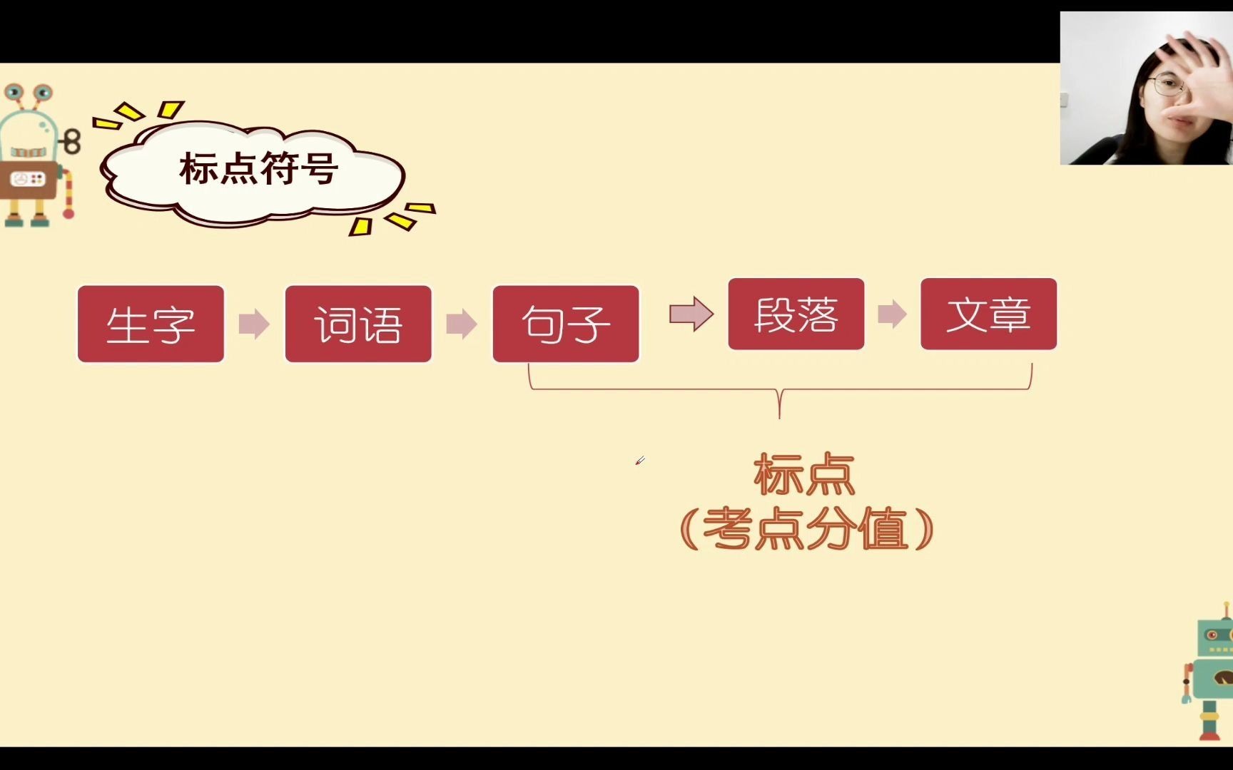 ...知识—标点符号逗号、句号、问号、感叹号、顿号、分号使用方法讲解