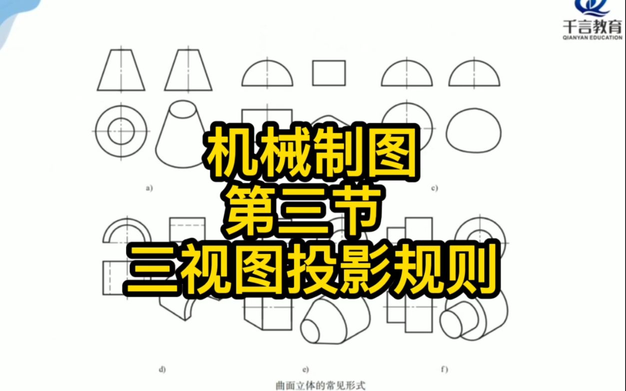 机械制图—第三节 三视图投影规则与举例说明