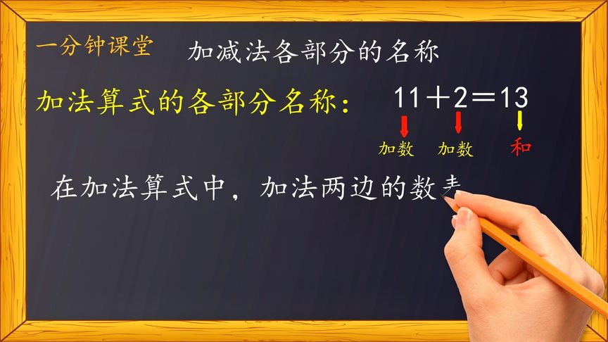 一年级数学《加减法各部分的名称》