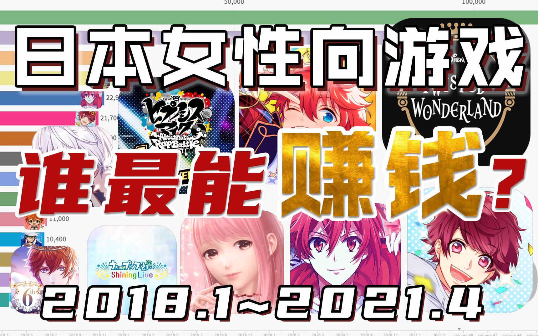 ...月流水排行榜 谁是最能赚钱的女性向游戏?(统计时间:2018年1月~...