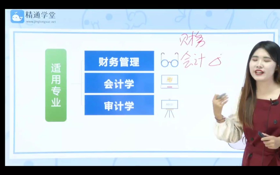 2022河北专升本 会计学 视频课