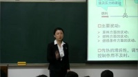 ...竞赛获奖教师无生课堂微课教学视频《化工仪表自动化》刘_S145399