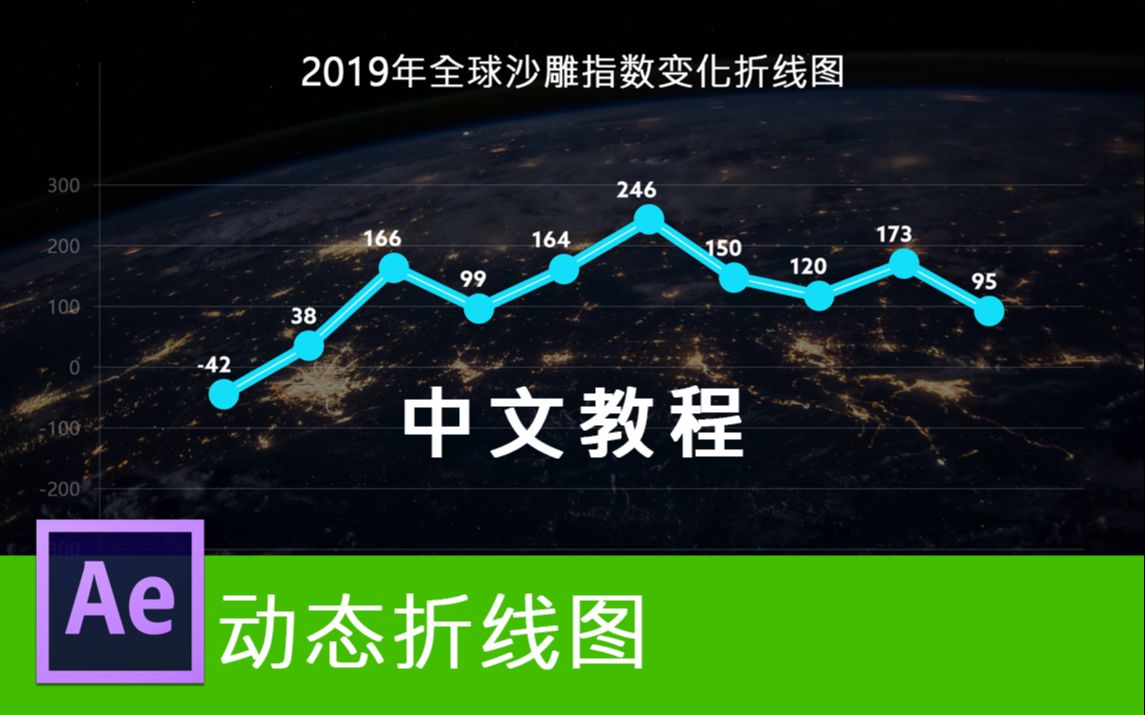 【AE教程】如何制作动态折线图 - 中文教程