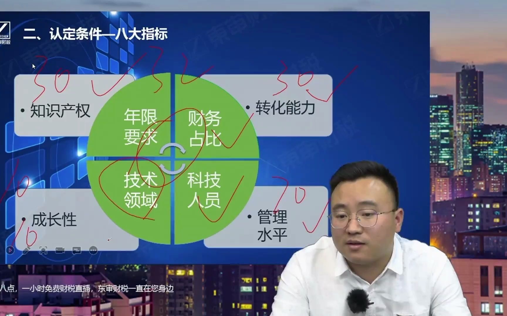2022高新认定工作开展方案之二2022年高新认定条件核心指标重点...