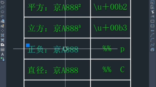 CAD中添加特殊符号,我一个指令就可以搞定
