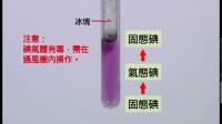 第三讲-物态变化-碘的升华与凝华