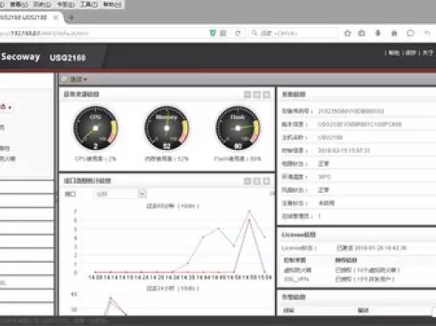 39-上网用户AD认证配置_转