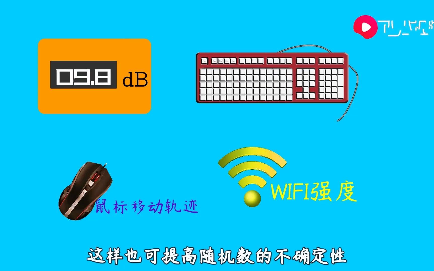 科普:电脑生成的随机数,真的是随机产生的吗?