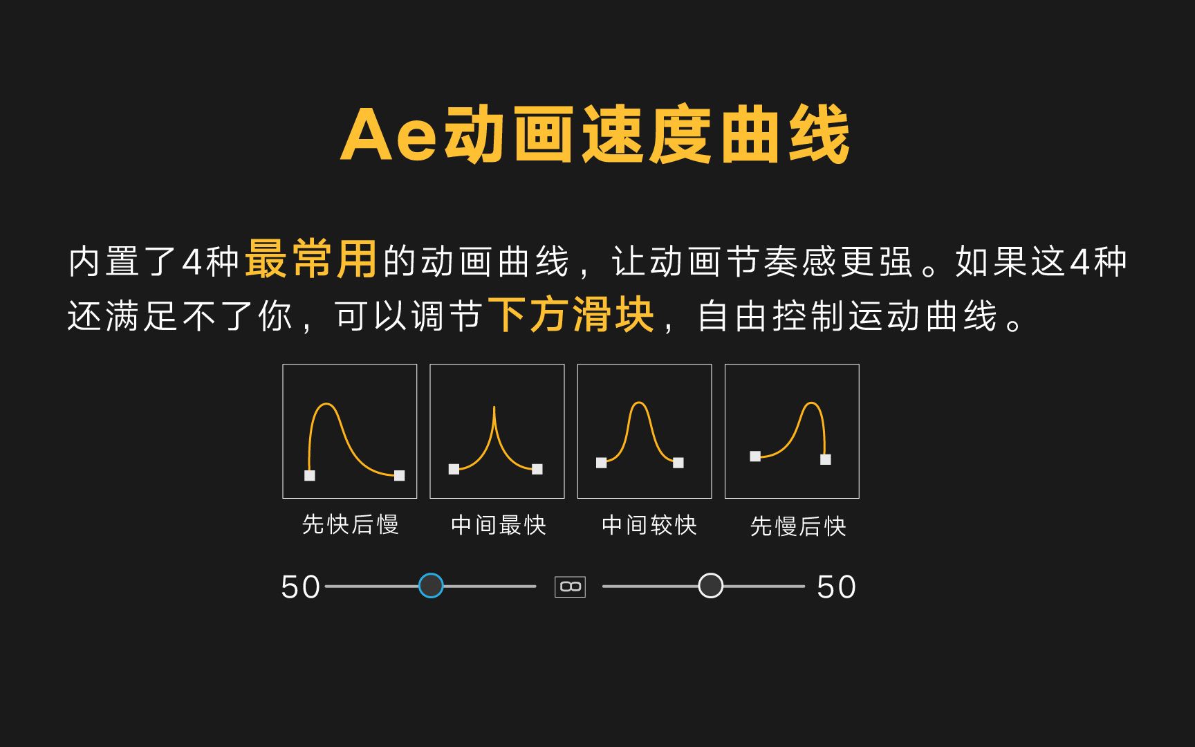 Ae小伴侣-常用AE脚本新功能升级