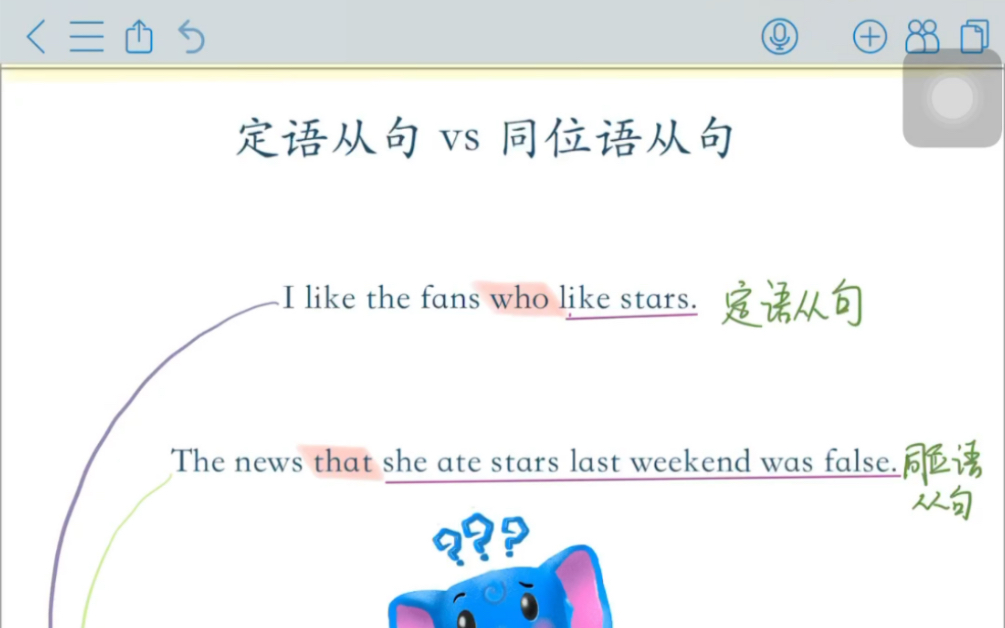 寒假余额不足,抓紧补作业啦!区分定语从句和同位语从句