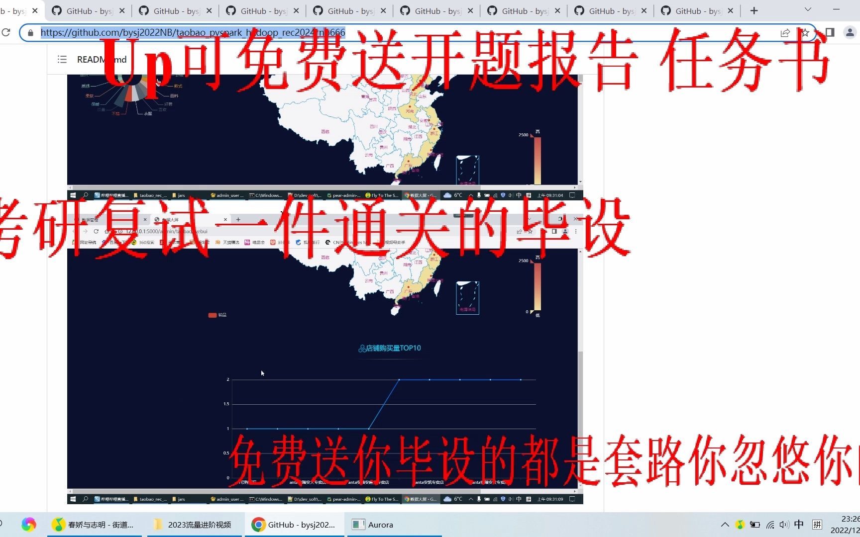 计算机毕业设计吊炸天PySpark+Hadoop淘宝商品评论情感分析 淘宝...