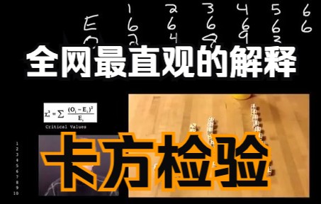 卡方检验:全网最直观的解释