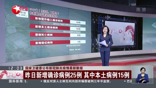 国家卫健委公布新冠肺炎疫情最新数据:昨日新增确诊病例25例 其中...