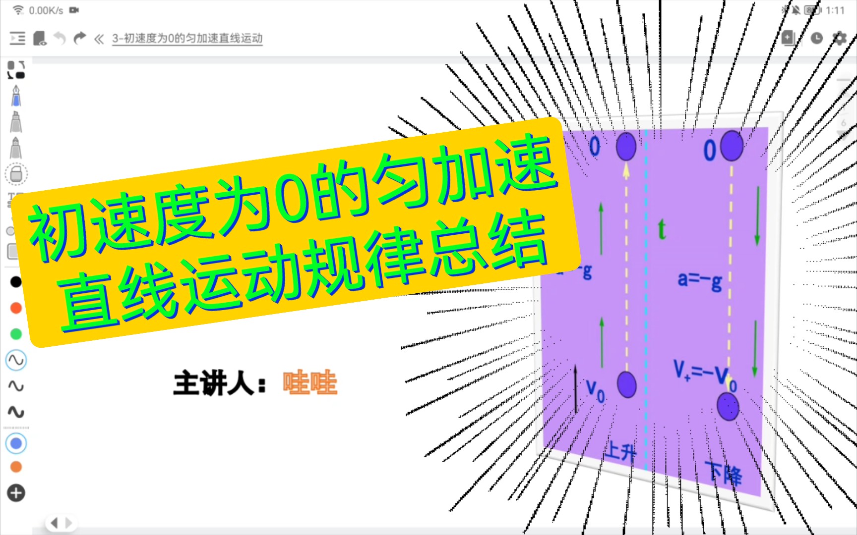 初速度为0的匀加速直线运动规律总结