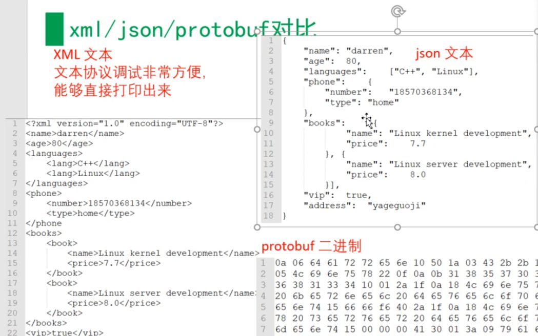 linux系统百万并发级别的IM通信协议设计