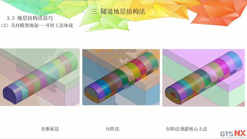 midas gts隧道开挖工法之:全断面开挖法,台阶法