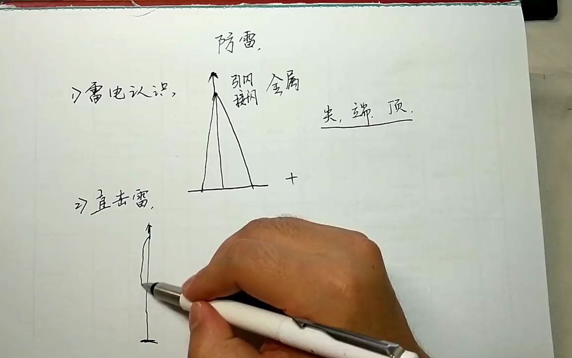 开玩笑,装了避雷针还遭雷劈!真的错了,避雷针是专业引雷接闪器