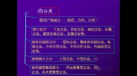 第1单元 主题1:现代企业的类型、特征及管理的基础认知(0330.103009)...