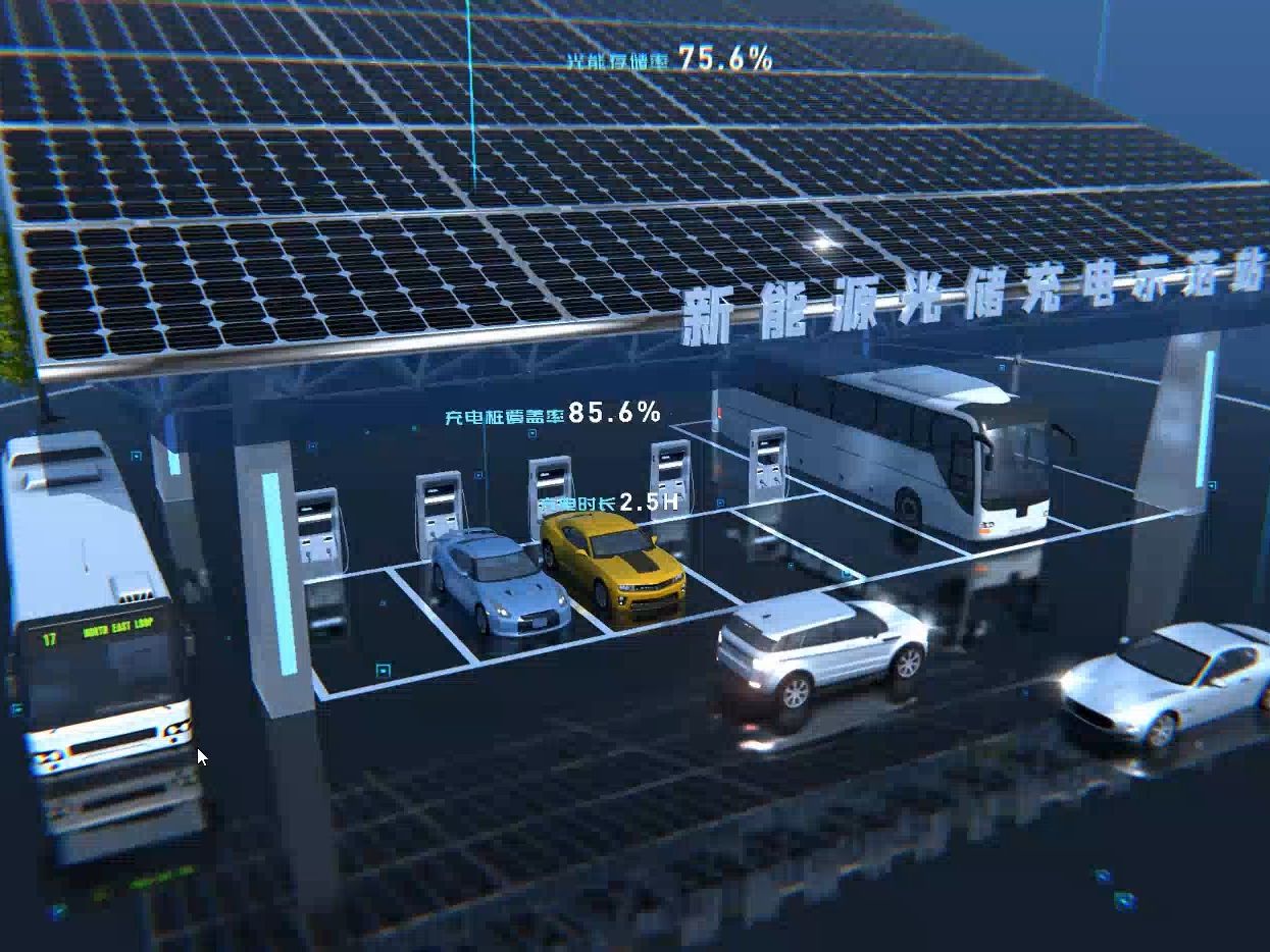 可视化Demo-充电桩可视化