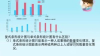 四下36.复式条形统计图