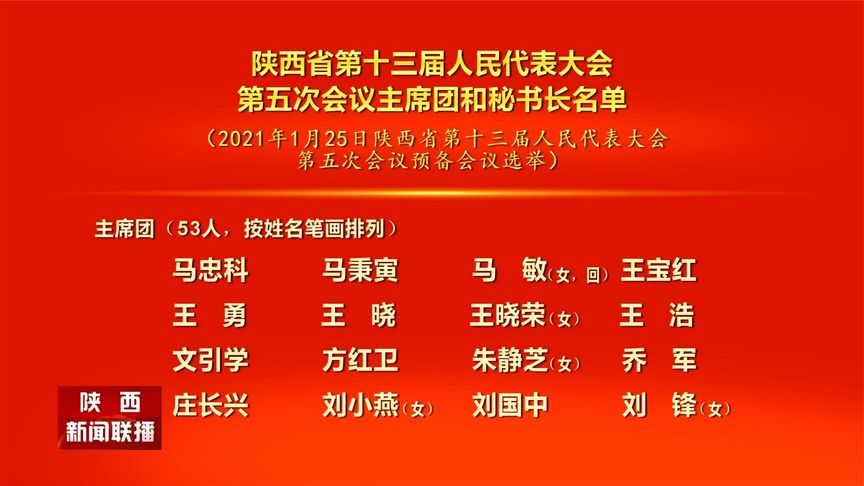 陕西省第十三届人民代表大会第五次会议主席团和秘书长名单