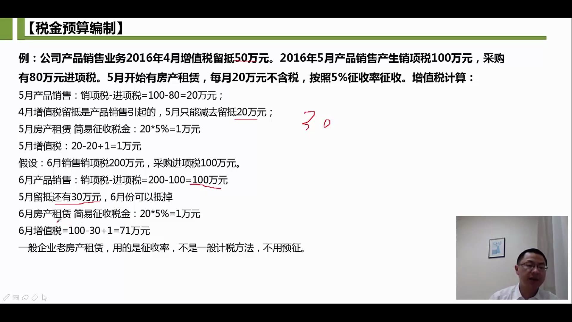 债务重组增值税_增值税小规模纳税人报表_固定资产增值税税务筹划