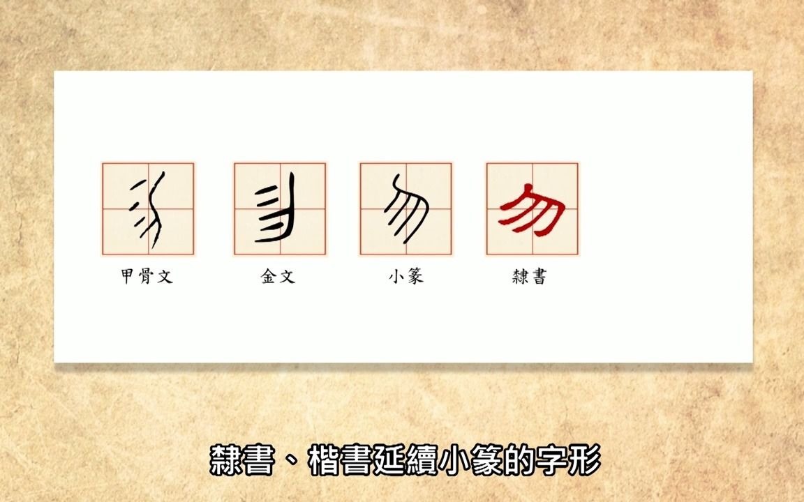 漢字說故事之“勿”字。《说文解字注》勿:州里所建旗。象其柄。有...