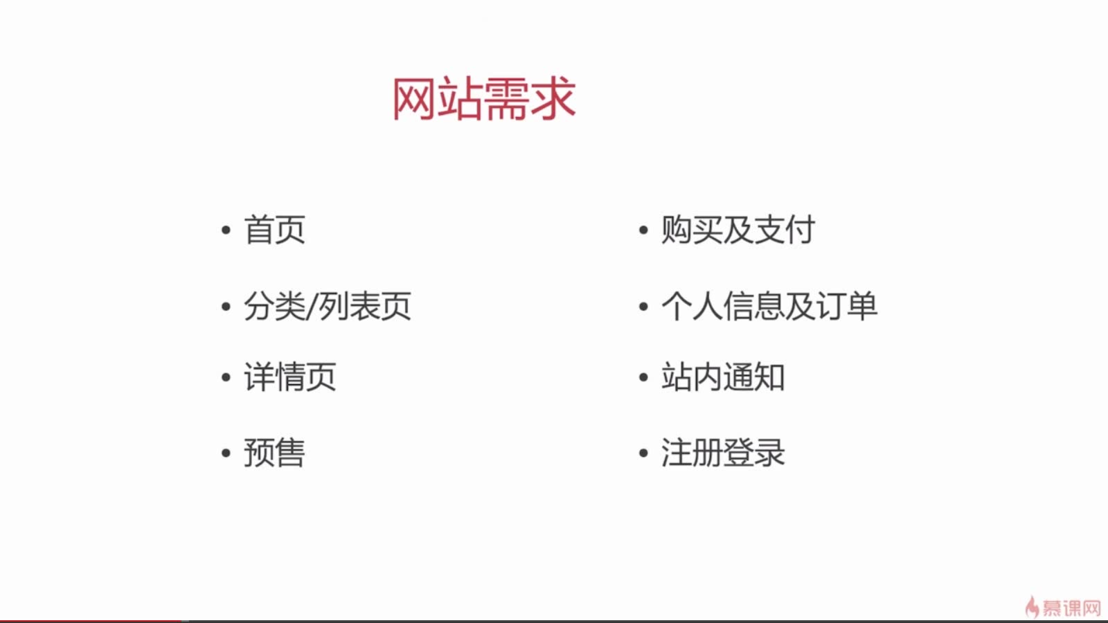 2-1 需求分析+技术选型+架构设计