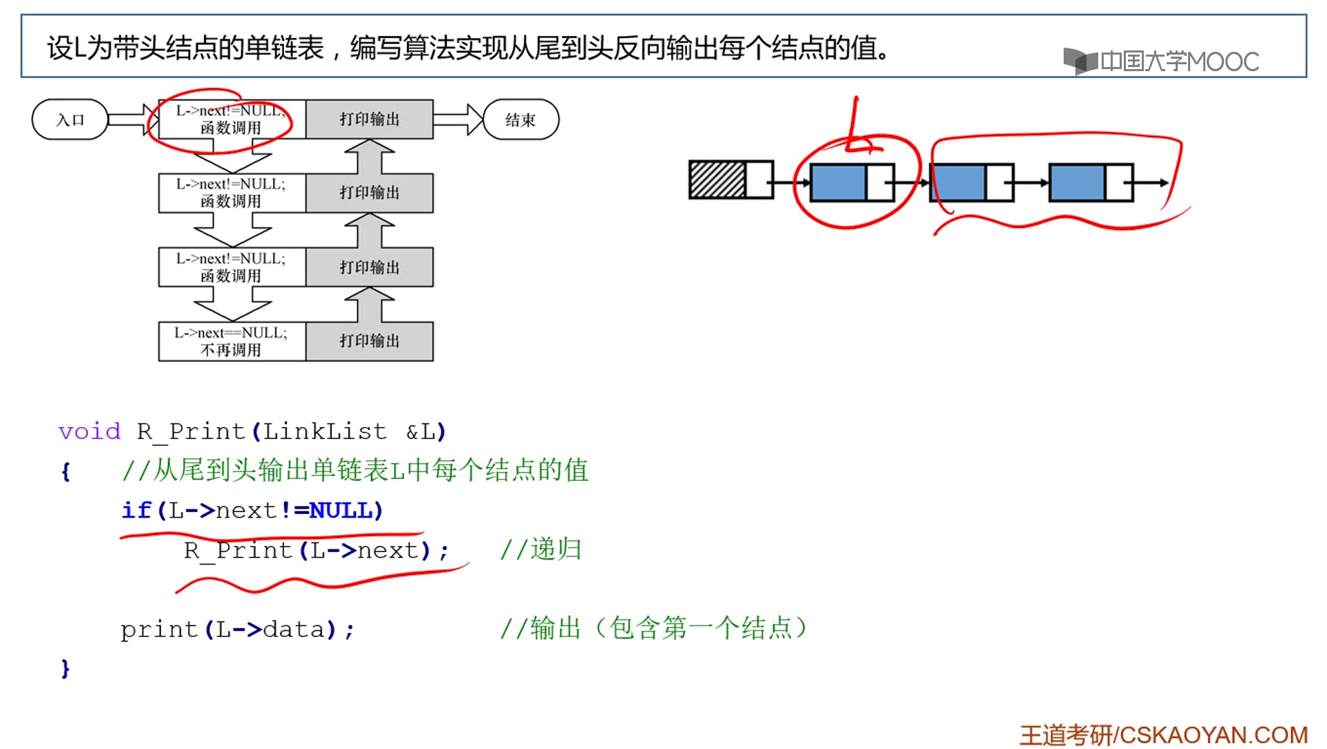 2.3.17 综合题[3] 设L为带头结点的单链