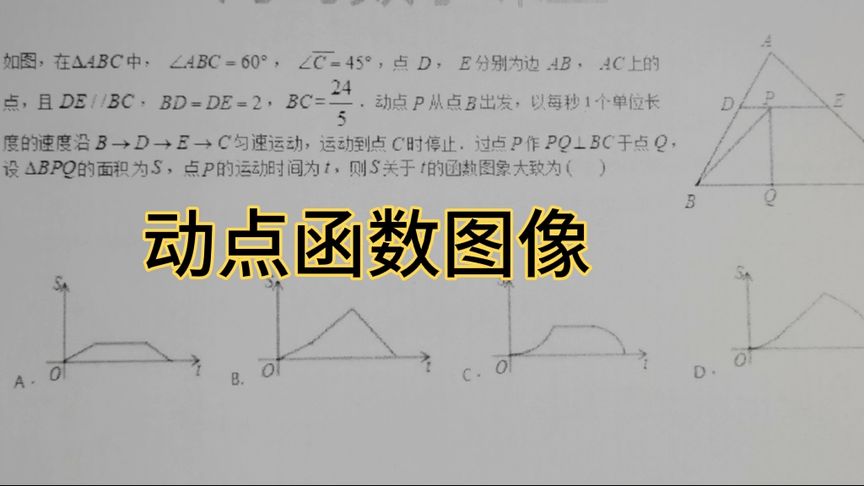 二次函数动点图像题:分析+计算