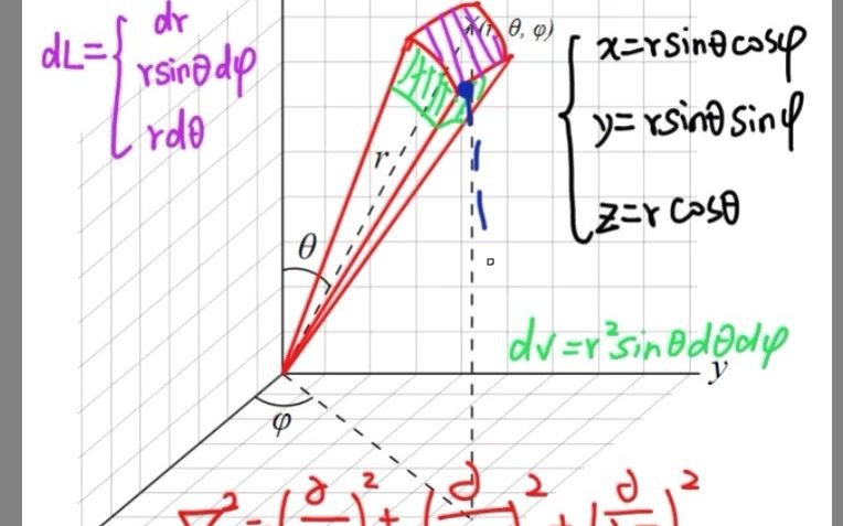 解析几何1.3.4球坐标系