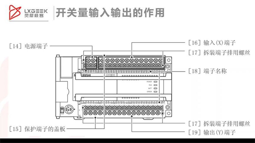 第二节:三菱fx3u系列plc编程与应用 输入输出