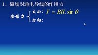 判断洛伦兹力的方向(左手定则)