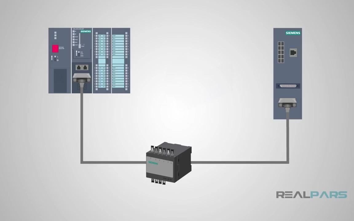 PLC-什么是RS232?它的作用是什么