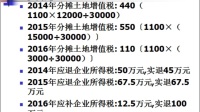 吉林省地方税务局上集