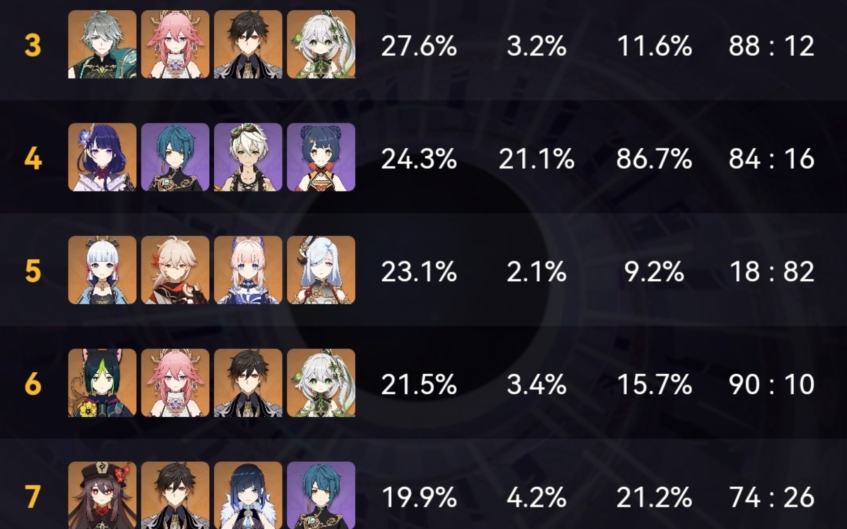 恭候3.0大C的到来!