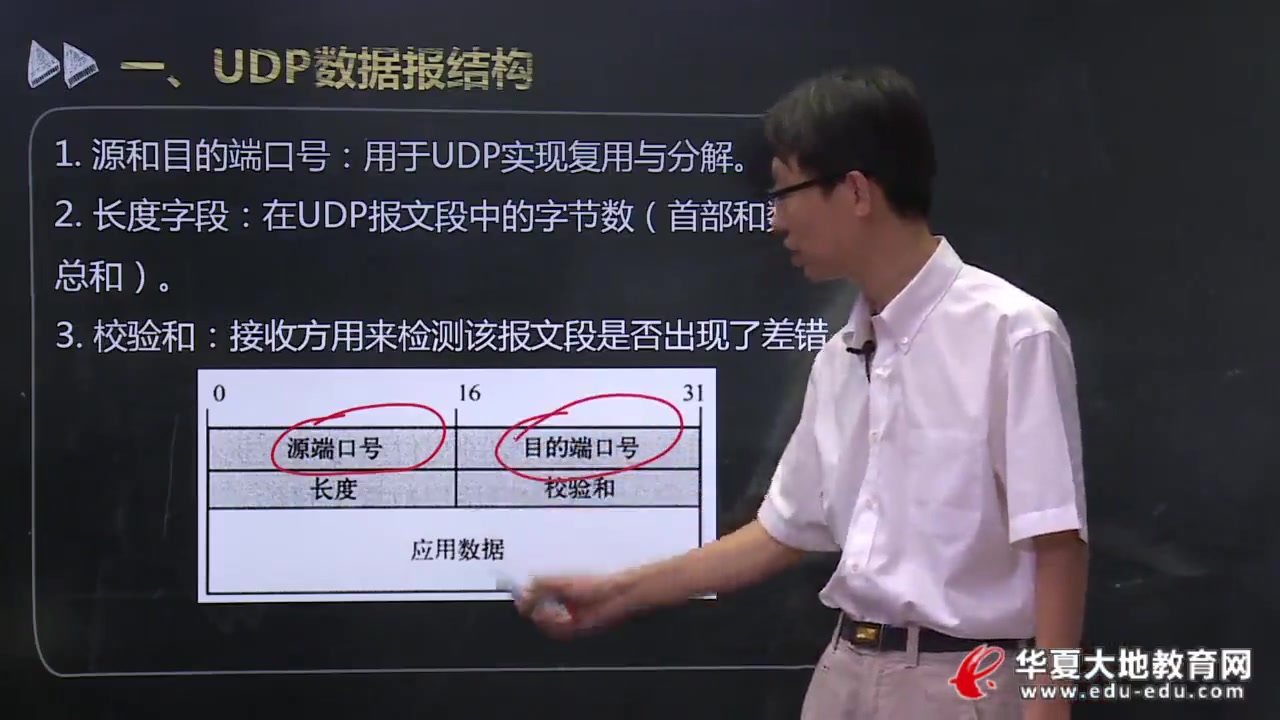 第一节 计算机网络基本概念)