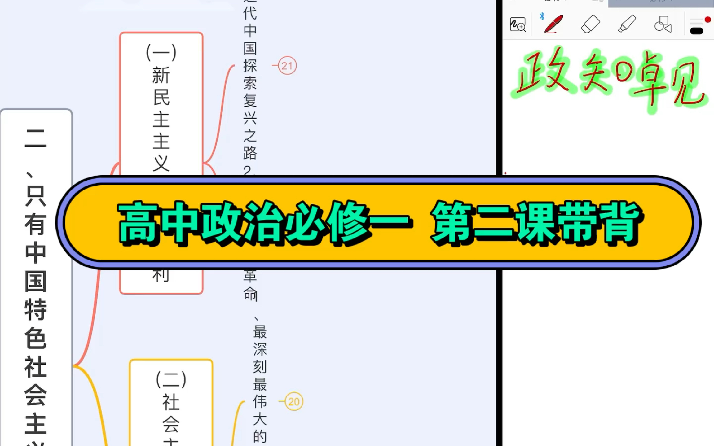 高中政治必修一第二课带背