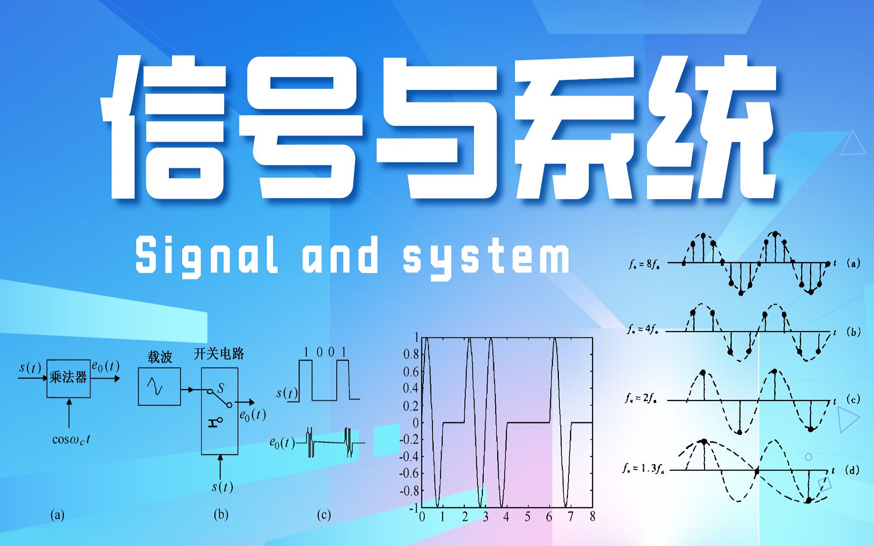【信号与系统】北京邮电大学公开课