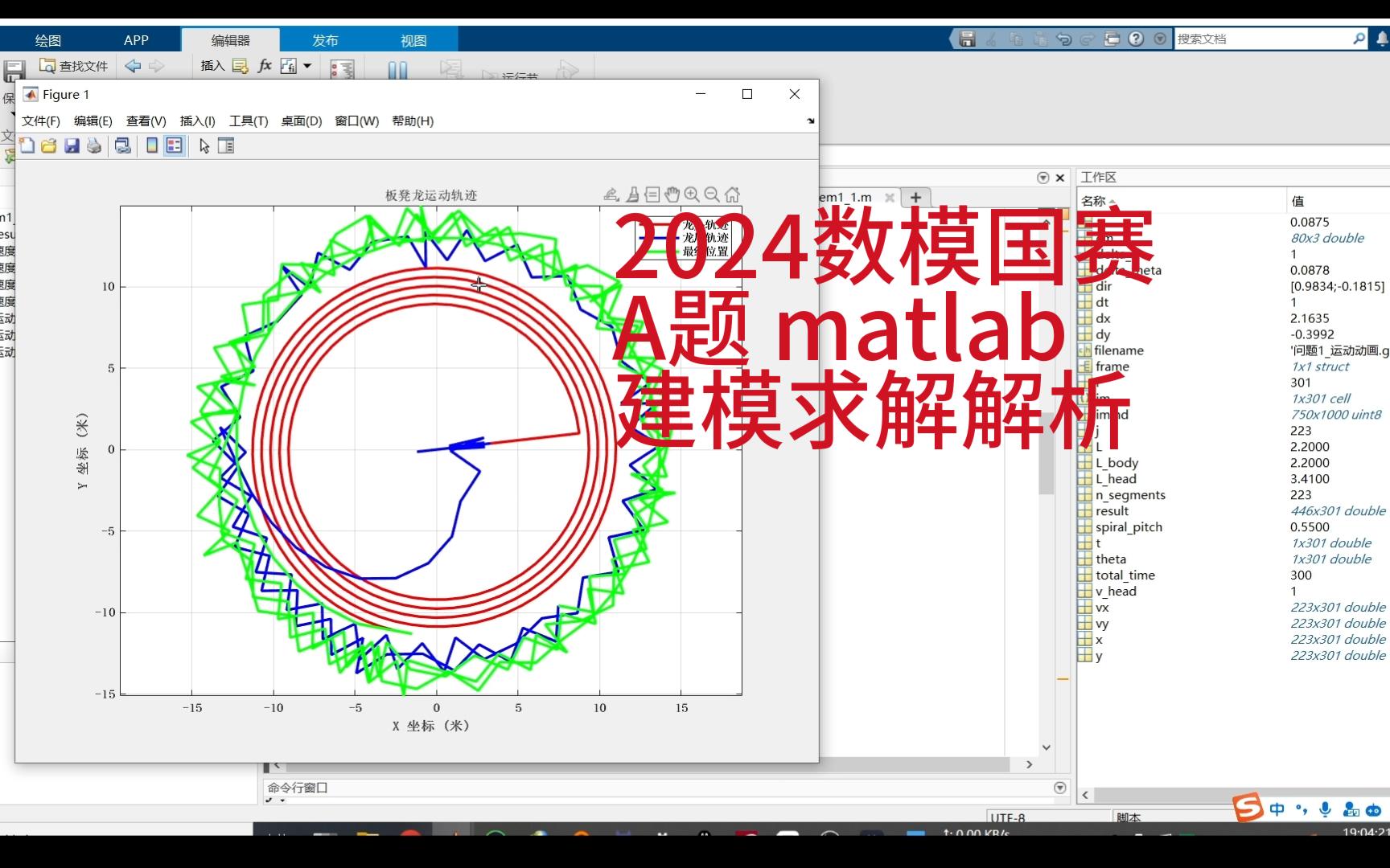 2024数学建模国赛A题板凳龙闹元宵建立空间几何运动学和优化模型...