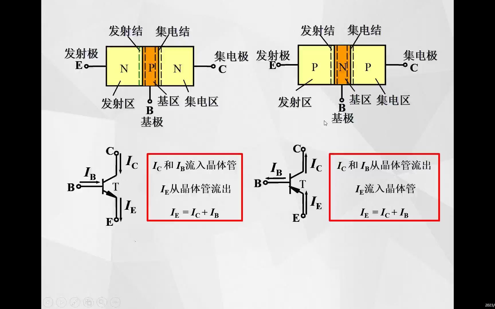 电工电子技术_三极管类型的判别
