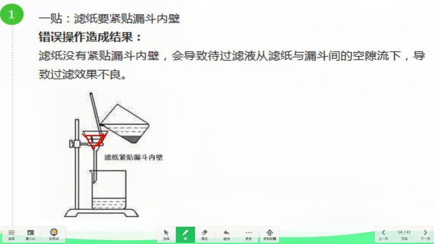 初中化学:过滤操作原理及操作要点一贴,二低,三靠具体内容