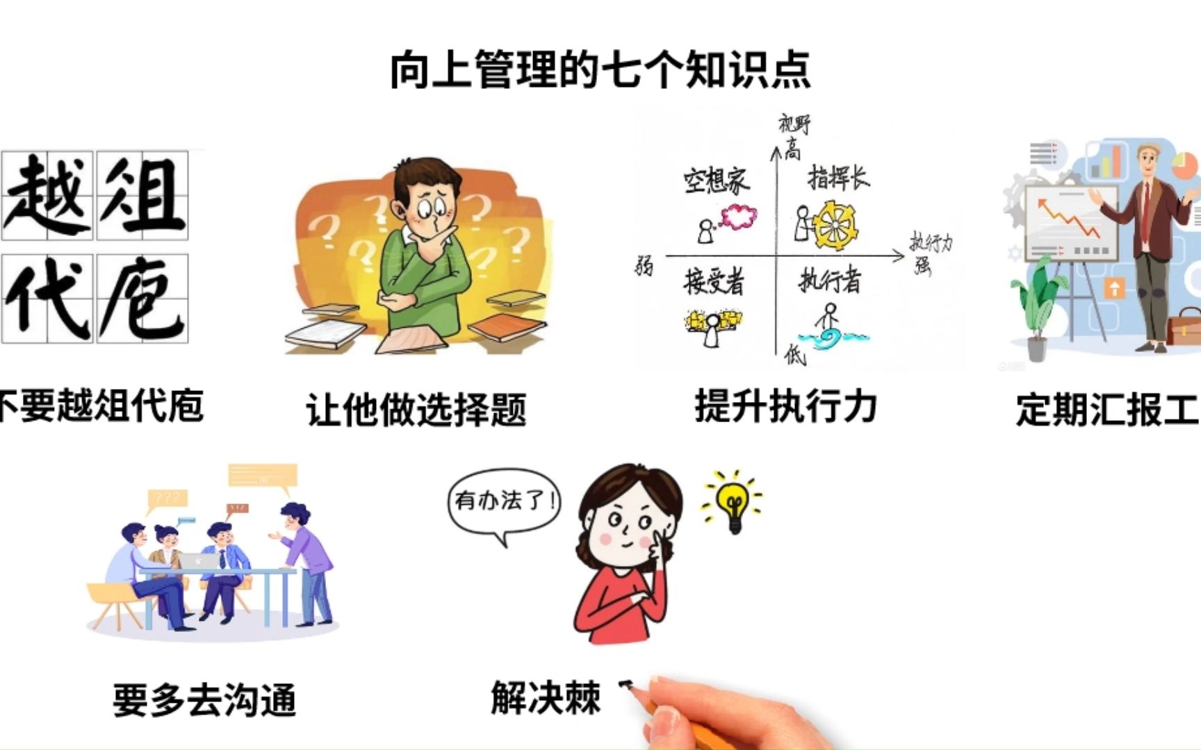 什么是向上管理,你需要知道这七个知识点