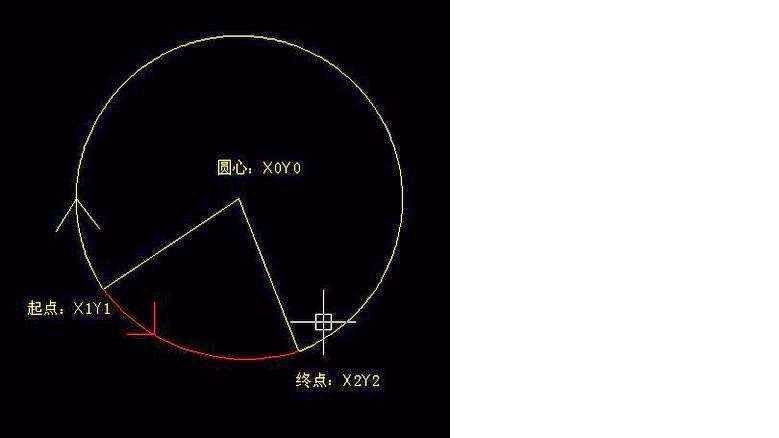 CAD画弧方法一