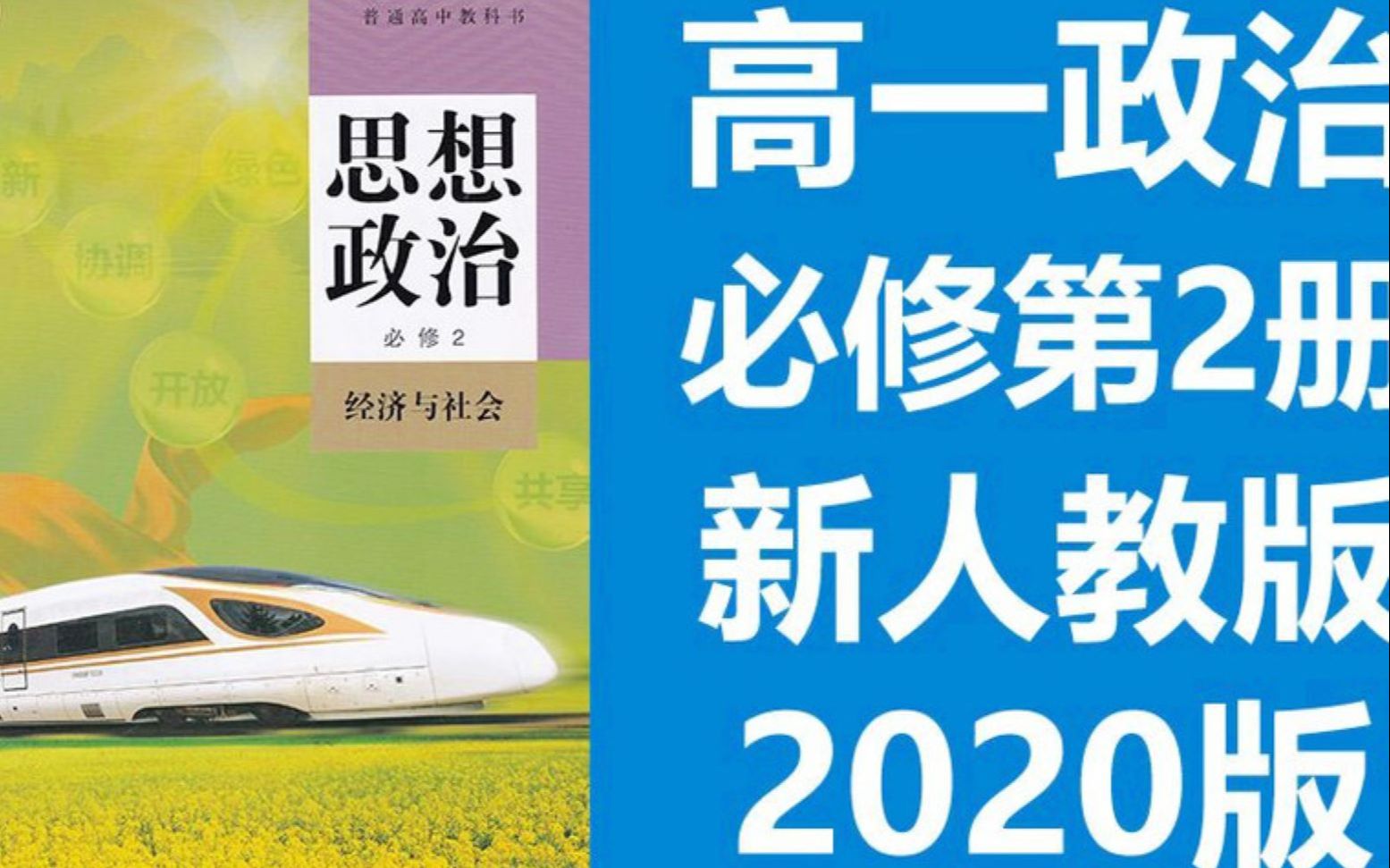 1分钟梳理政治必修二知识点(序)框架梳理