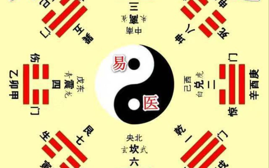 穴位学习,少海穴。改善心肾