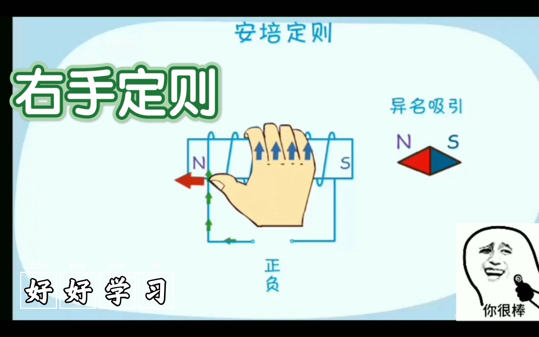 安培定则初三物理电流南北级的判断方法